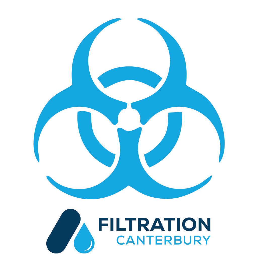 Contaminated Water Types – Water Filters for Homes, Commercial ...